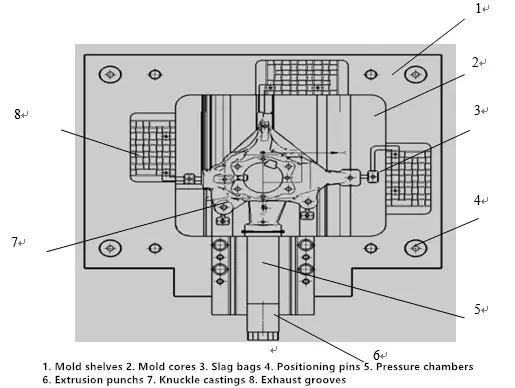 Development of Aluminum Alloy Die Castings for Automobile Steering ...