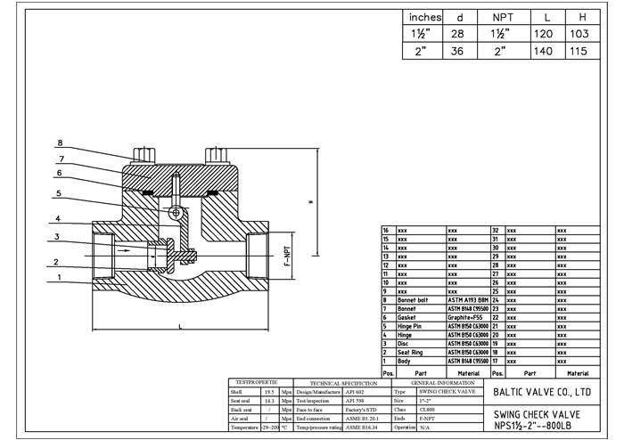 Aluminum Bronze Valves in ASTM B148 C95500, ASTM B150 C63000 - Baltic