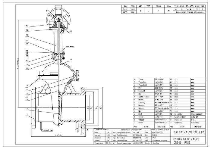 DIN Gate Valves with Big Sizes (PN16 Series) - Baltic