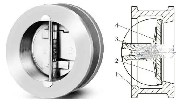 Double Disc Butterfly Check Valves - Baltic