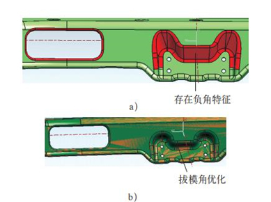 Optimization of Stamping Process for Automobile Structural Parts (Part ...