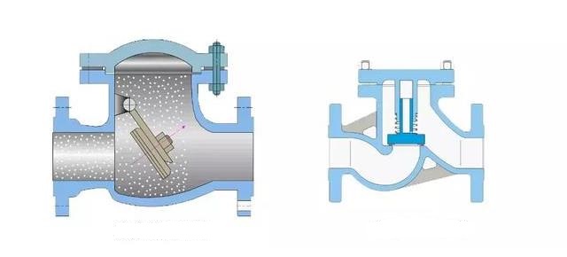 12 Kinds of Common Fire Valves - MFRs China