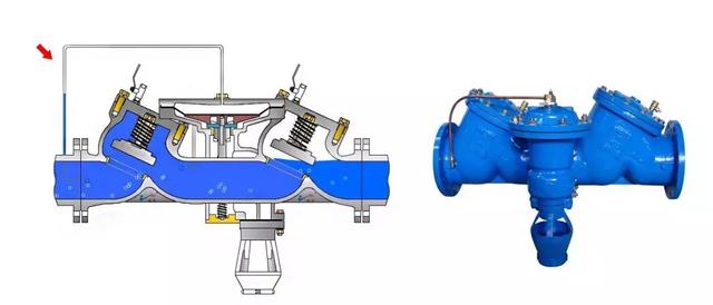 12 Kinds of Common Fire Valves - MFRs China