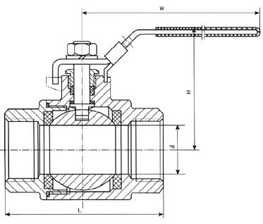 Working Principles of Ball Valves - MFRs China