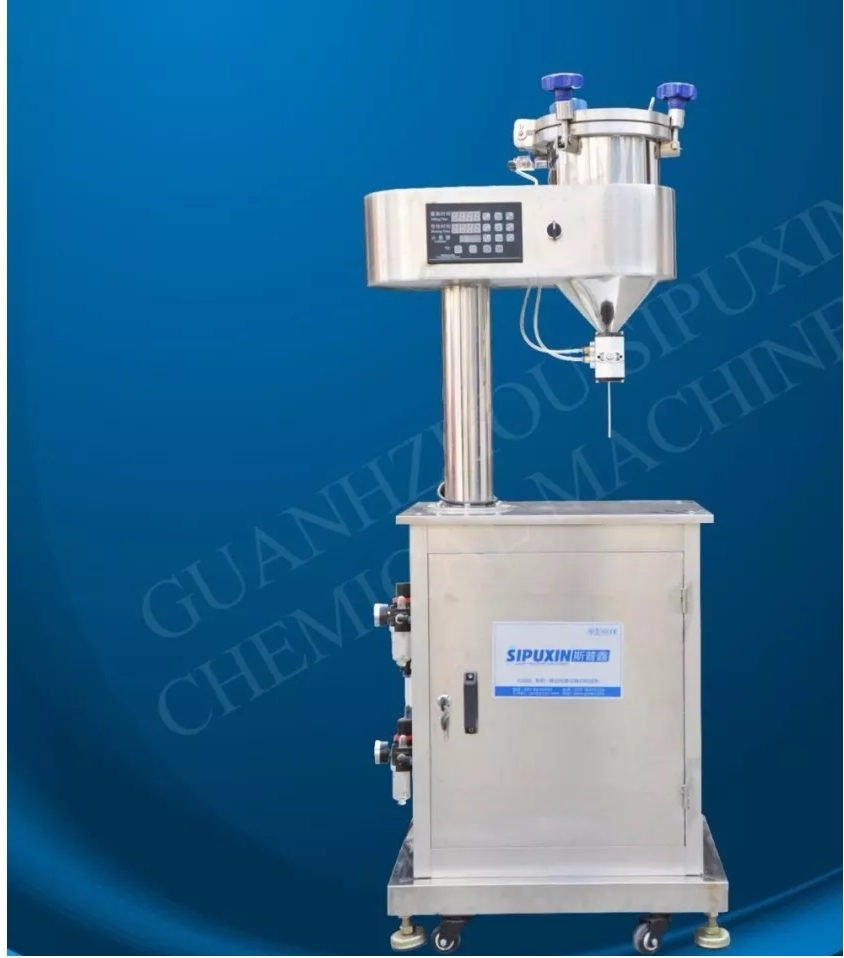 Introduction and Classification of Filling Machines | Topper