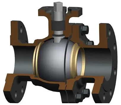 The Structure and Characteristics of Ball Valves - MFRS