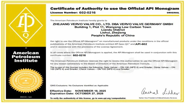 API 602: Official API Monogram License (602-0216) for Gate, Globe, and ...