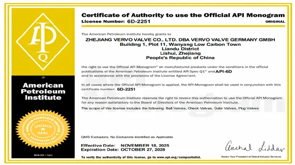 API 6D: Official API Monogram License (License 6D-2251) for Ball, Gate ...