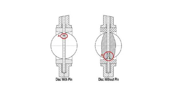 Understand Differences Between Pin and Pinless Butterfly Valves | Bosseal
