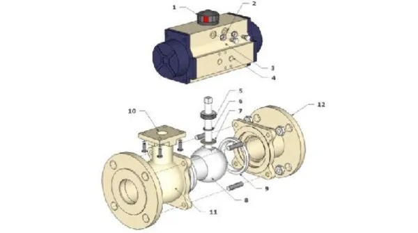Pneumatic Actuators for Ball Valves: Single and Double-Acting | Bosseal