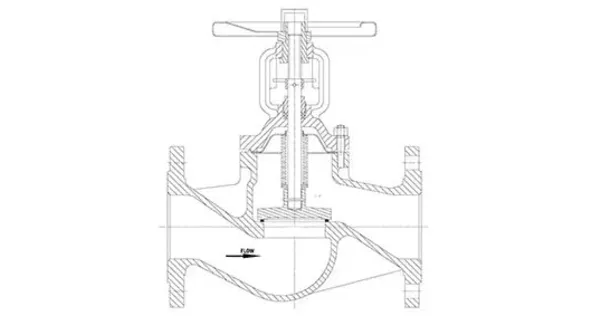 Enhancing Heat Transfer Oil Systems with Bellows Seal Globe Valves ...