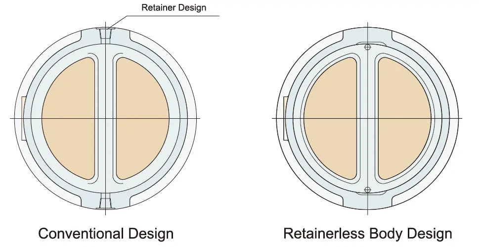 API 594 Dual Plate Check Valve, 2 IN, 150 LB, ASTM A216 WCB - Bosseal