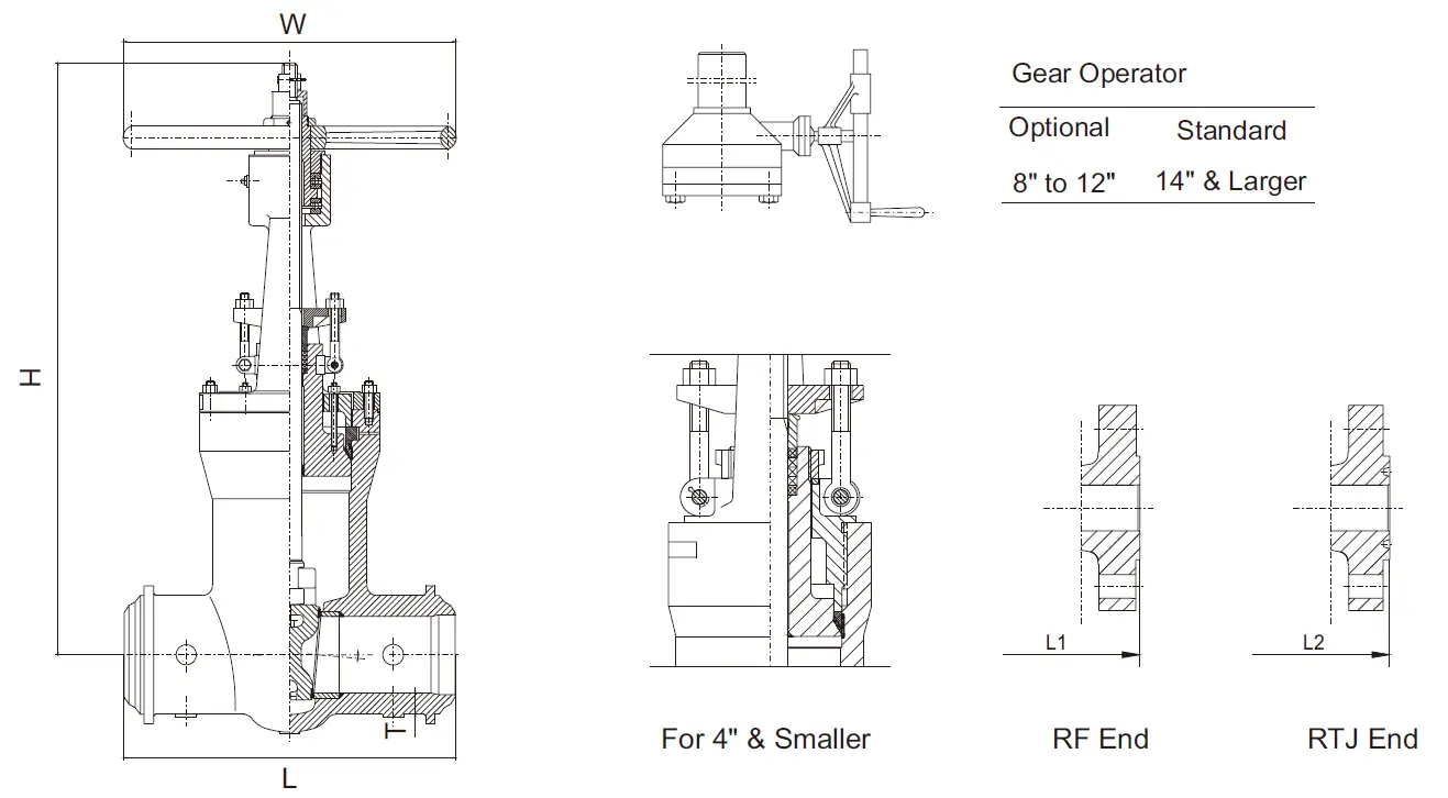 ASTM A351 CF8 Wedge Gate Valve, API 600, 3 IN, 900 LB - Bosseal