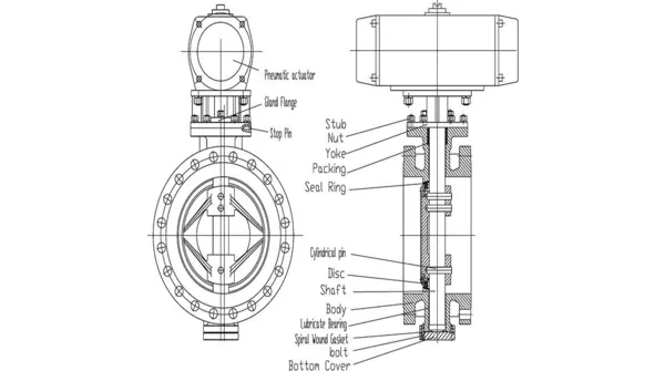 Triple Eccentric Butterfly Valves: Industrial Sealing Excellence | JSC