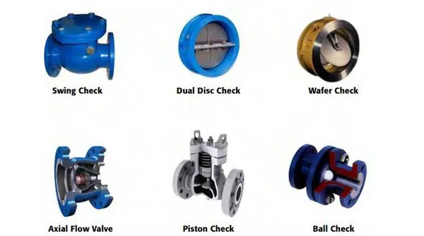 Common Check Valve Types and Their Applications | JSC