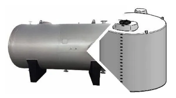 Choosing Between Horizontal and Vertical Storage Tanks | FAB