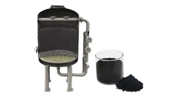 Principle of Activated Carbon Filters in Adsorbing Colloids | FAB