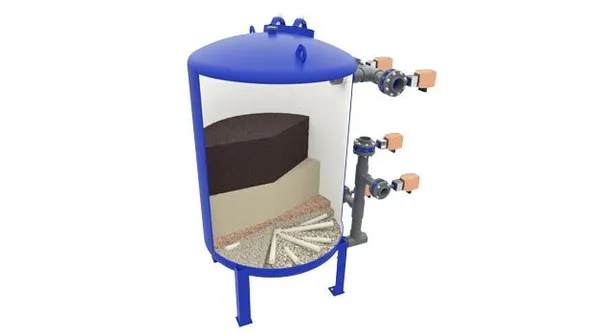 A Guide to Multi-Media Filter Layer Thickness Adjustment | FAB