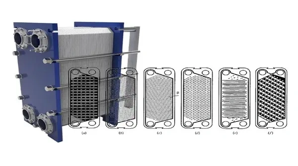 Plate Heat Exchanger Plate Design: How to Consider? | FAB