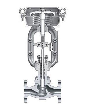 Comparing V-Port Ball Valves and Single-Seat Control Valves - China ...