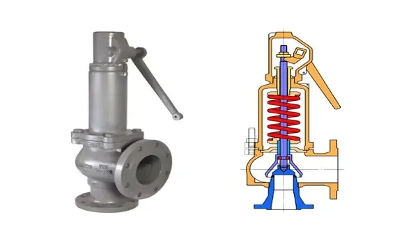An Introduction to Full-Lift Safety Valve | Kosen