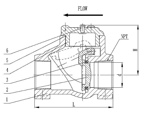 5000 PSI Oil Field Check Valve, ASTM A216 WCB, 2 IN, NPT, FP | Kosen