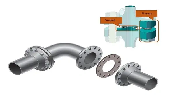 Standards for Flanges and Gaskets | Magpie