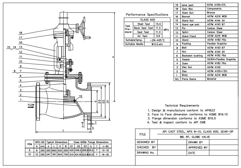 ASTM A216 WCB Globe Valve, 8 Inch, Class 600, API 598, RF - Dervos