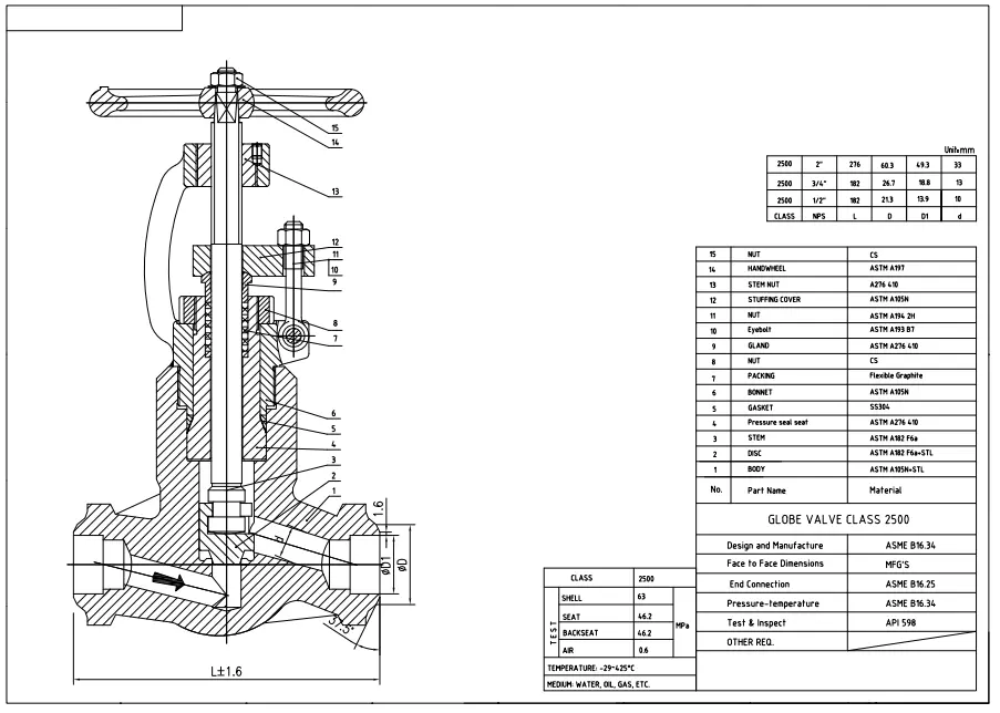 ASME B16.34 Forged Steel Globe Valve, 2 Inch, CL2500, A105N - Dervos