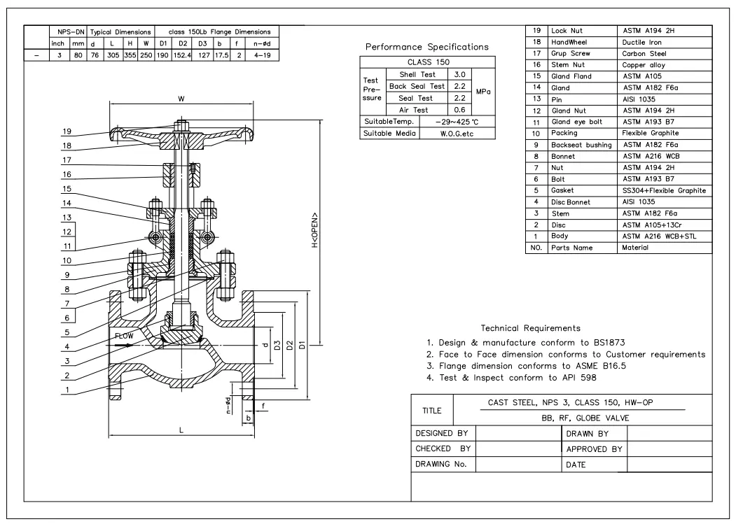 BS 1873 Cast Steel Globe Valve, 3 Inch, 150 LB, A216 WCB, RF - Dervos