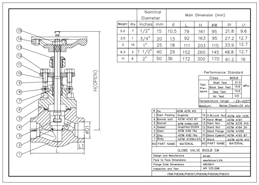 API 602 Globe Valve, ASTM A105N, 3/4 Inch, 800 LB, SW - Dervos