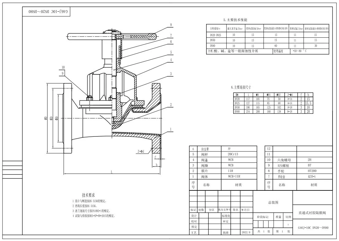 BS 5156 Diaphragm Valve, DN25, PN10, ASTM A216 WCB, RF - Dervos