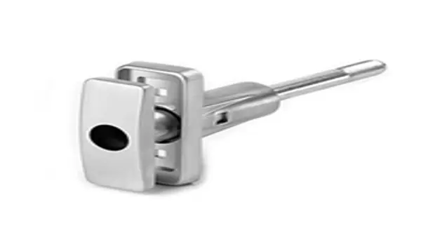 The Meaning of Locks | Topper