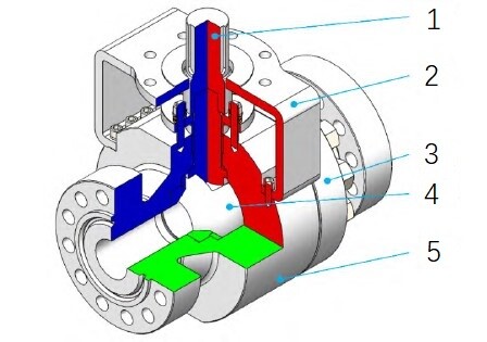 Medium Flow in High-Temperature Wear-resistant Ball Valves - Landee
