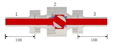 Medium Flow in High-Temperature Wear-resistant Ball Valves - Landee