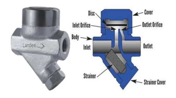Essential Guide to Steam Trap Function and Selection | Landee