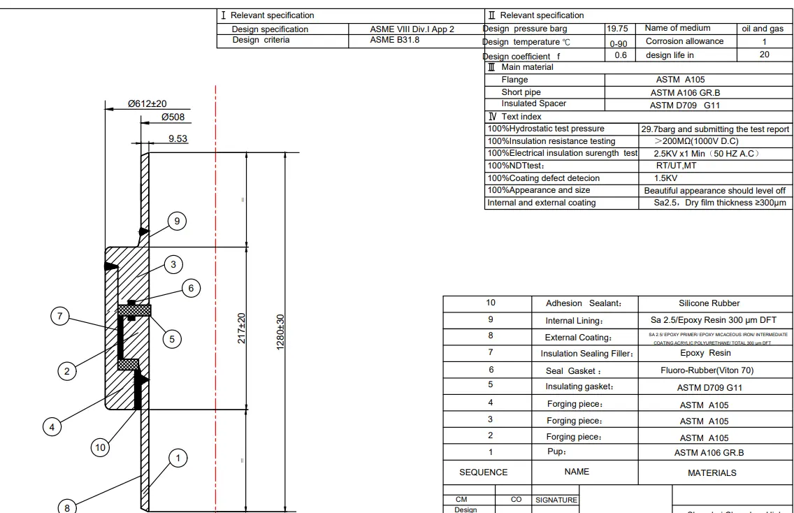 Monolithic Isolation Joint, ASTM A106 Grade B, ASME B31.8 - Landee