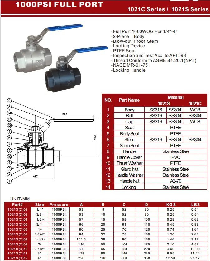 SS 316, ASTM A351 CF8M Ball Valve, 3/4 Inch, DN20, 1000 PSI - Landee