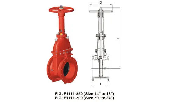 UL/FM Fire Protection Gate Valve, Resilient Wedge | Landee