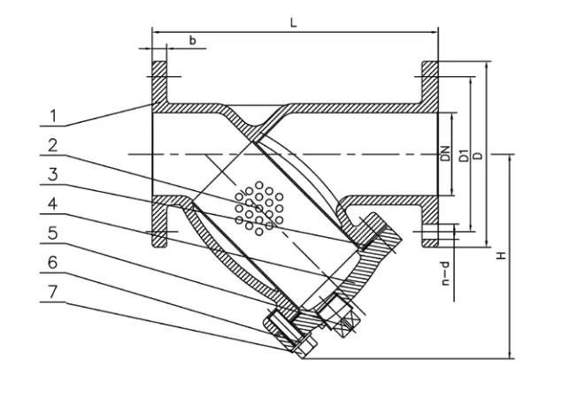 FBE Coated Y Strainer, ASTM A536 65-45-12, 2-12 IN, 300 PSI - Landee