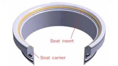 What’s the difference between metal seat valves and soft seat valves ...