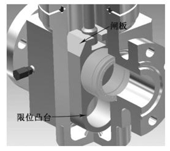 The structural design of forged slab gate valves without welding seams ...