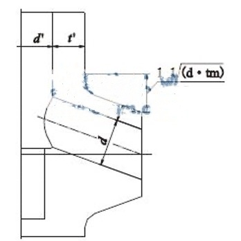 Large Diameter High-temperature and High-pressure Integral Forged Globe ...